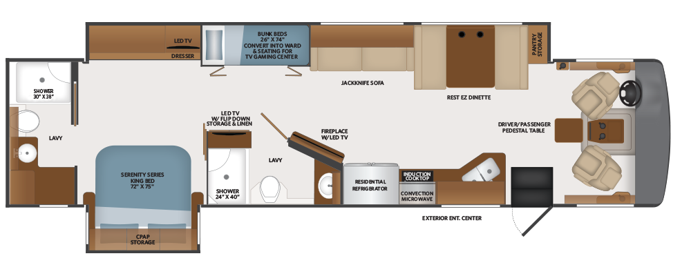 2023 Southwind - Spacious Class A Gas Motorhome - Fleetwood RV